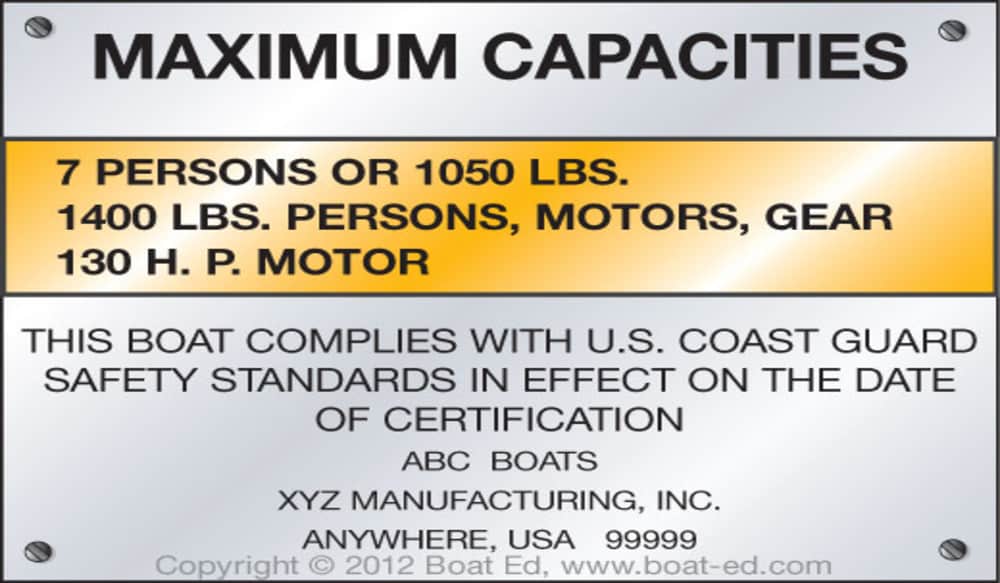 Tips to Make Sure You Don’t Overload Your Boat | OutdoorHub