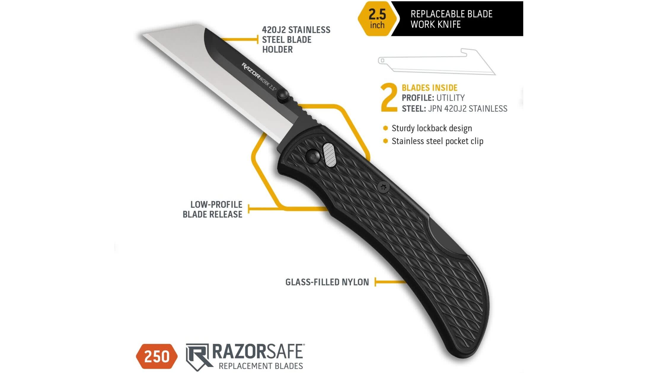 Outdoor Edge's New 2.5" RazorWork Utility/Work Knife