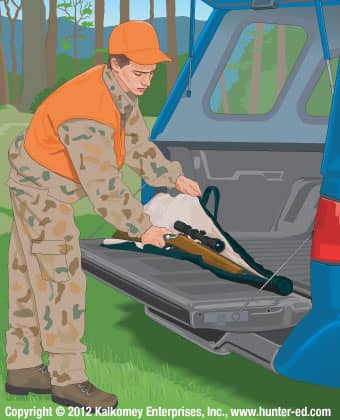 How To Safely Transport a Firearm | OutdoorHub