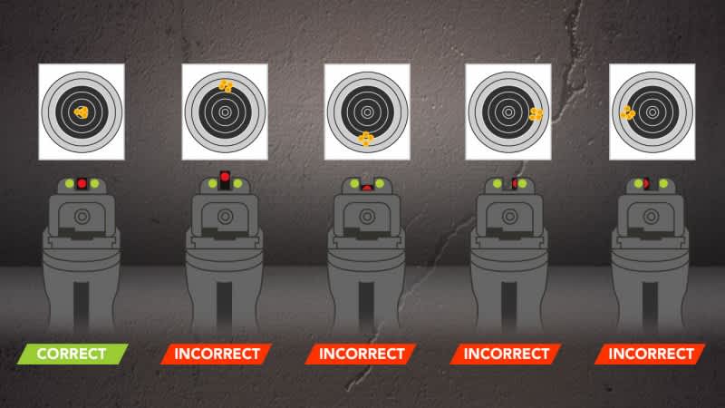 INFOGRAPHIC: A Quick Guide to Shooting Fundamentals | OutdoorHub