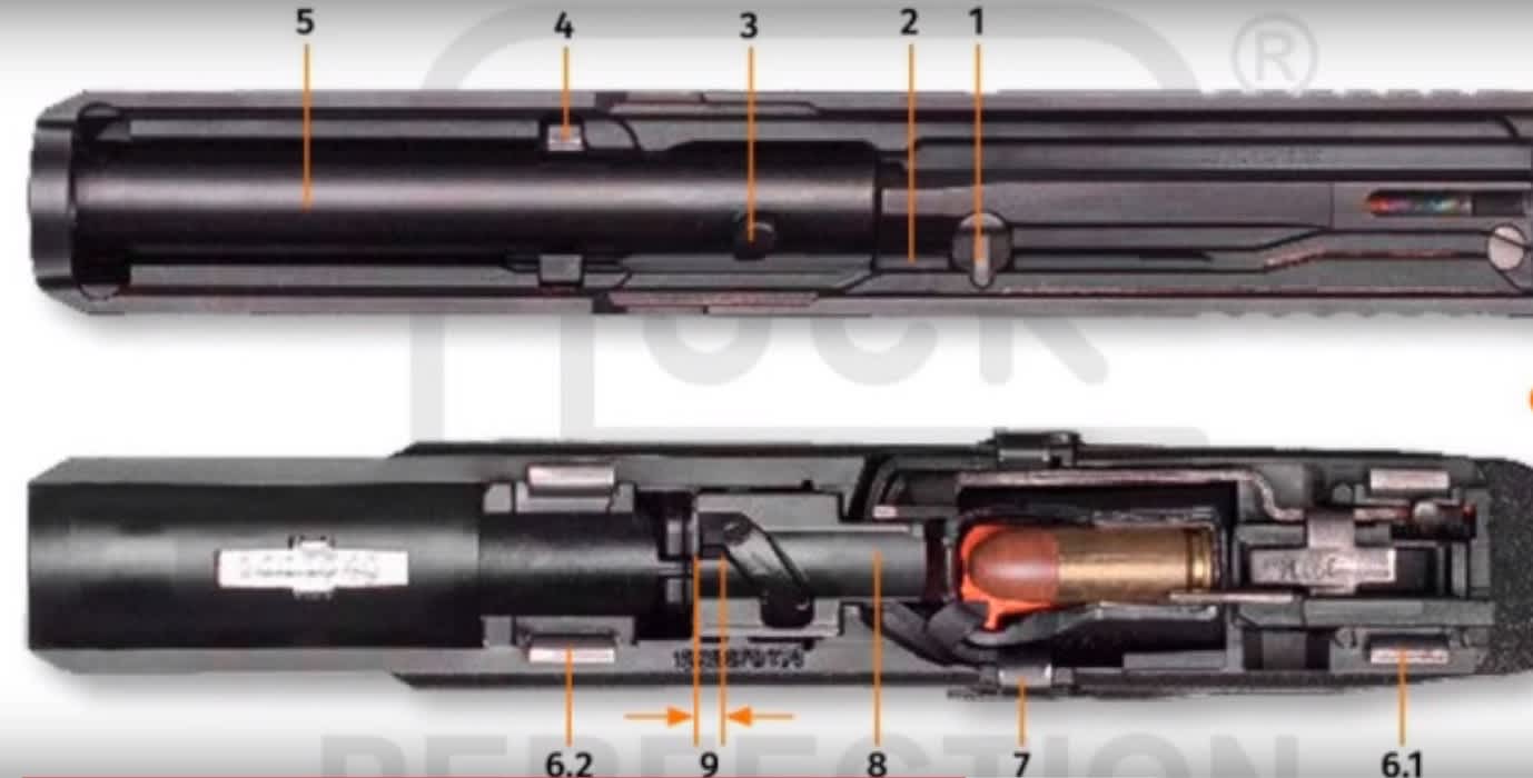 German Magazine Reveals Brand New Glock 46 | OutdoorHub